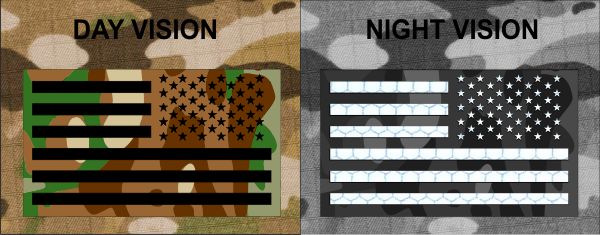 Night Vision Patches
